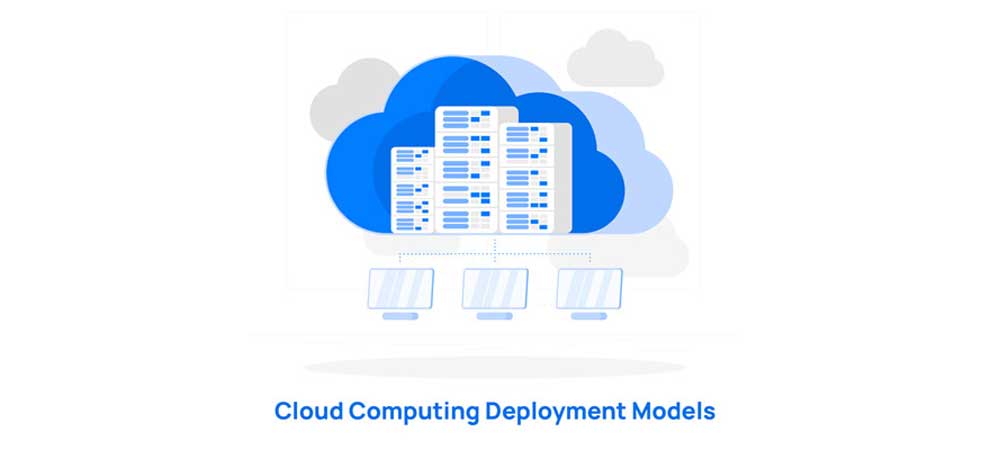 Top 5 Fascinating Types Of Cloud Service Models | Calibraint