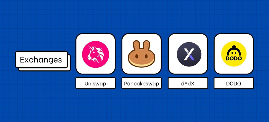 DeFi Solutions | Decentralized Finance | Calibraint